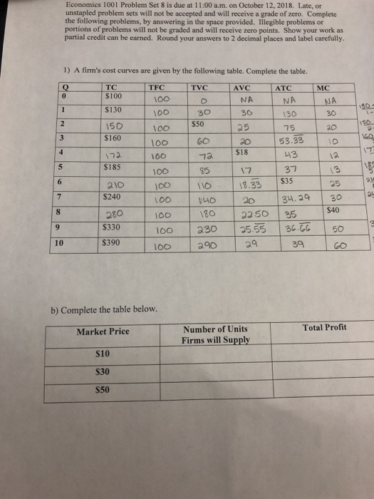 Economics 1001 Problem Set 8 is due at 11:00 a.m. on | Chegg.com