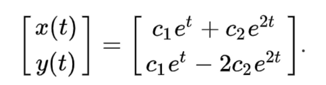 Solved Sketch trajectories of the phase plane of the system | Chegg.com