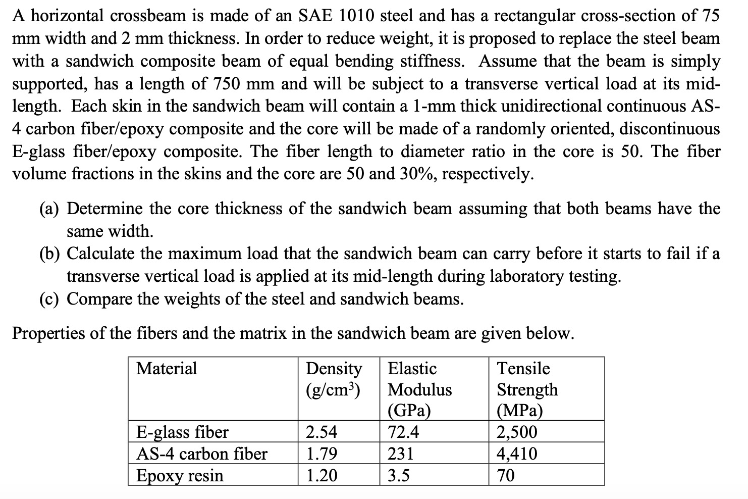 A horizontal crossbeam is made of an SAE 1010 steel | Chegg.com