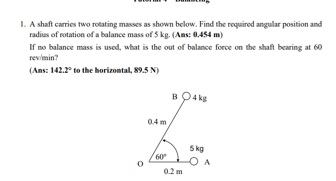 Solved 1. A shaft carries two rotating masses as shown | Chegg.com