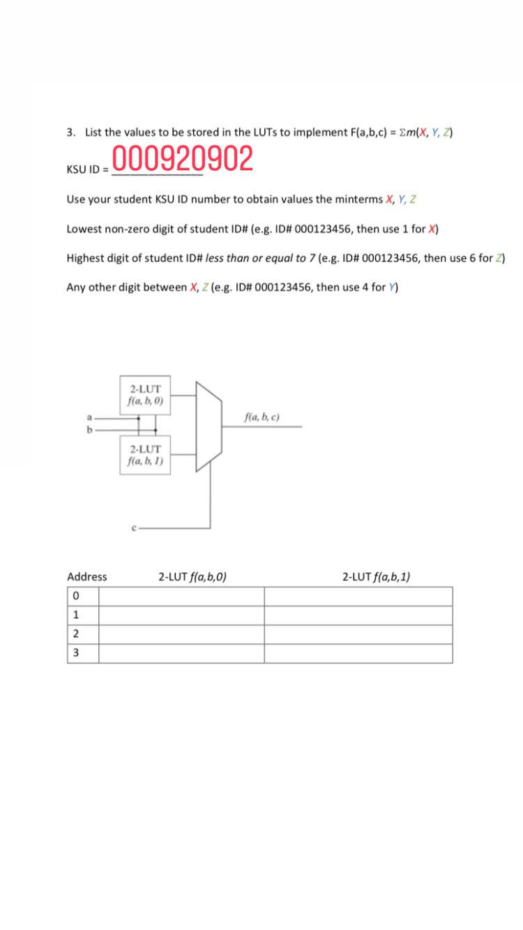 Solved 3. List the values to be stored in the LUTs to | Chegg.com
