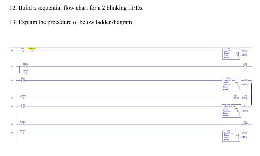 Solved 12. Build a sequential flow chart for a 2 blinking | Chegg.com