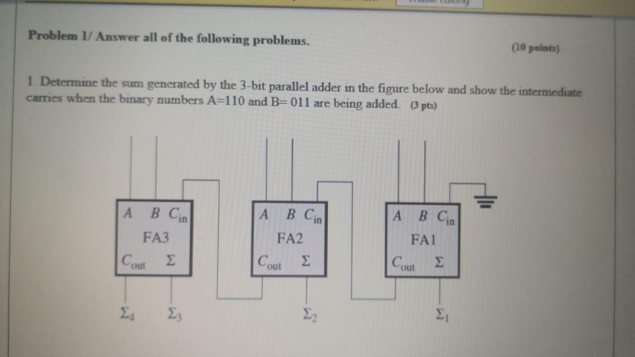 Solved Problem 1 Answer All Of The Following Problems 10 