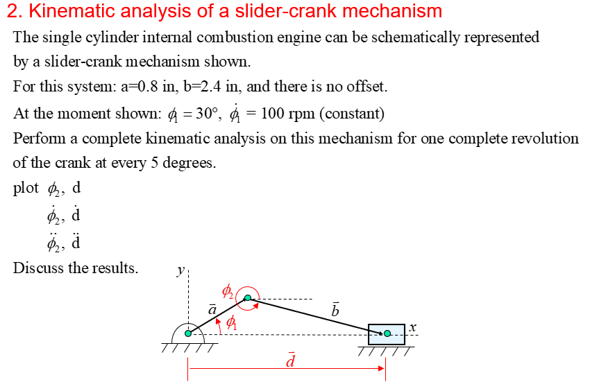 Solved 2. Kinematic analysis of a slider-crank mechanism The | Chegg.com