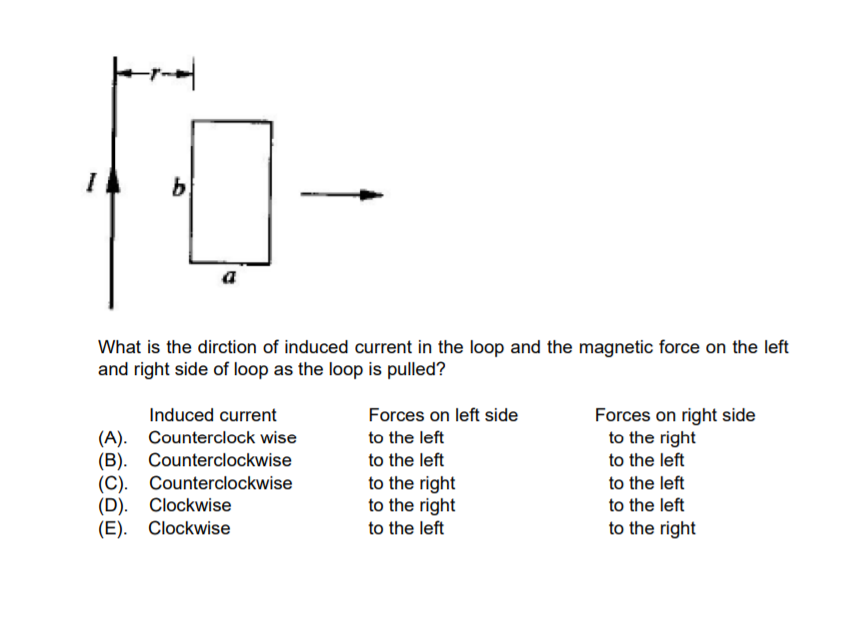 Solved 11. A rectangular loop of wire with dimension shown | Chegg.com