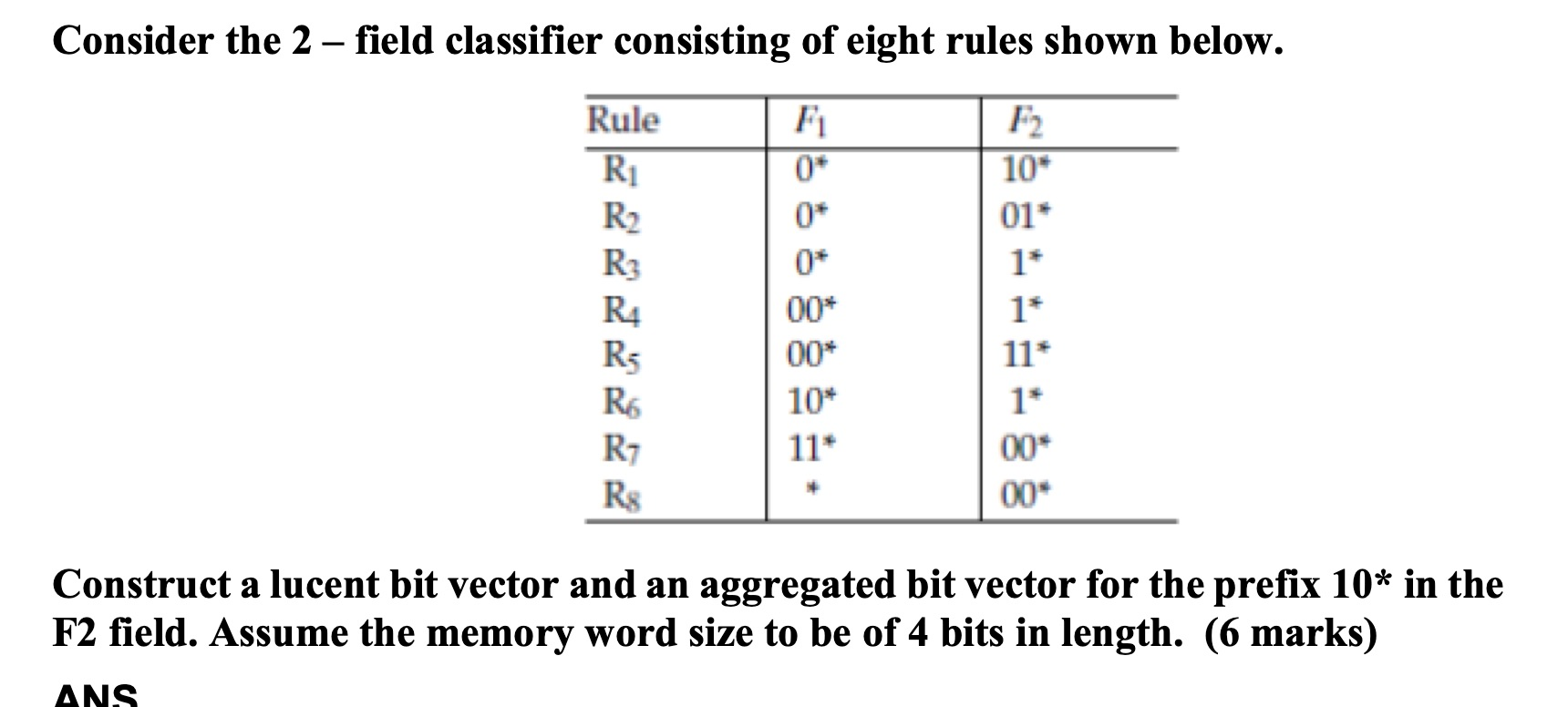 Consider the 2 – field classifier consisting of eight | Chegg.com