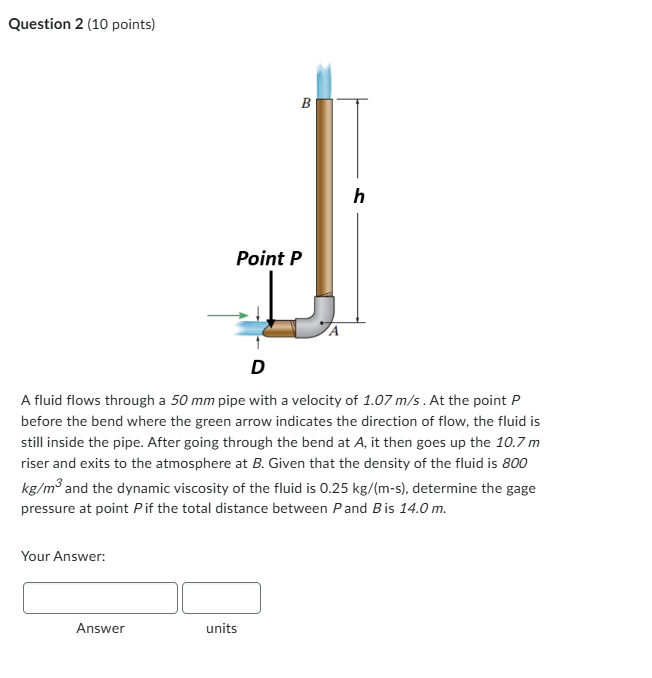 Solved Question 2 (10 ﻿points)A fluid flows through a 50 ﻿mm | Chegg.com
