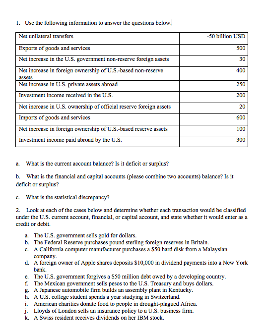 Solved 1. Use the following information to answer the | Chegg.com