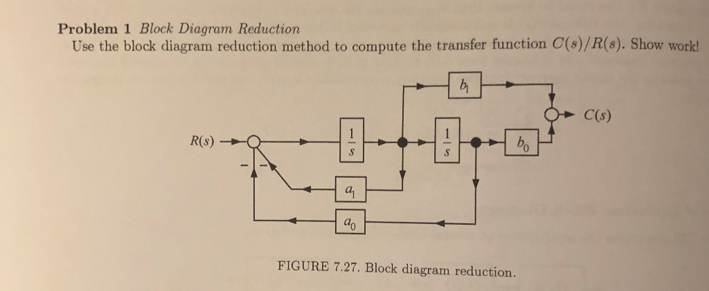 Solved Problem 1 Block Diagram Reduction Use the block | Chegg.com
