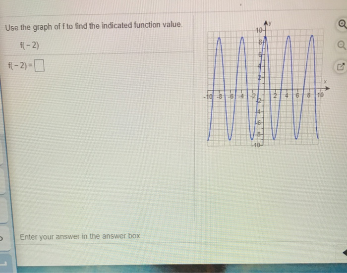 Solved Use the graph of f to find the indicated function | Chegg.com