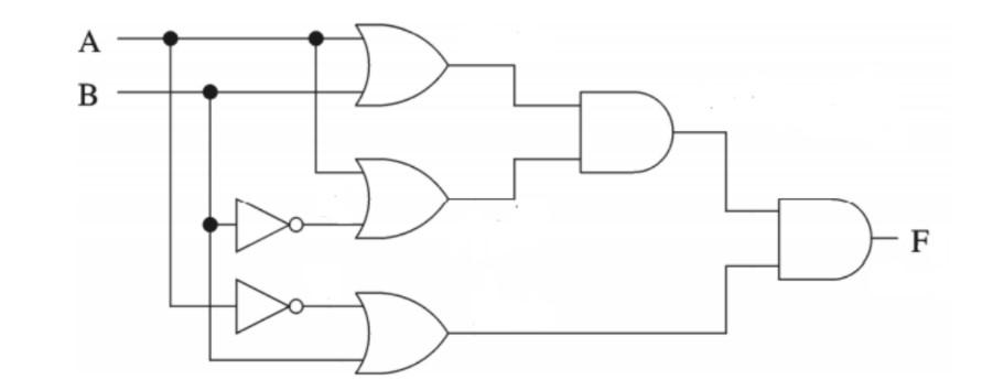 Solved A B F | Chegg.com