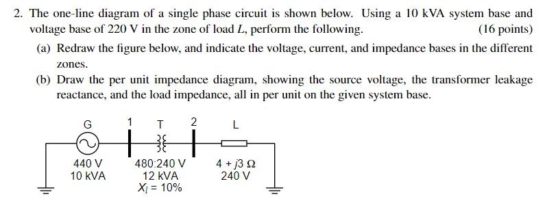 Solved 2. The one-line diagram of a single phase circuit is | Chegg.com