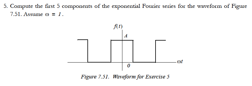 Solved 5. Compute the first 5 components of the exponential | Chegg.com