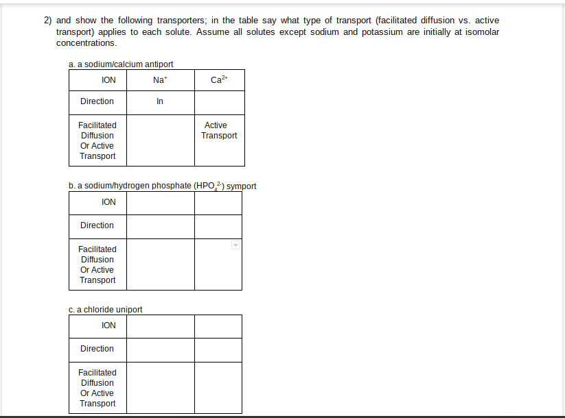 Solved 2) and show the following transporters; in the table | Chegg.com