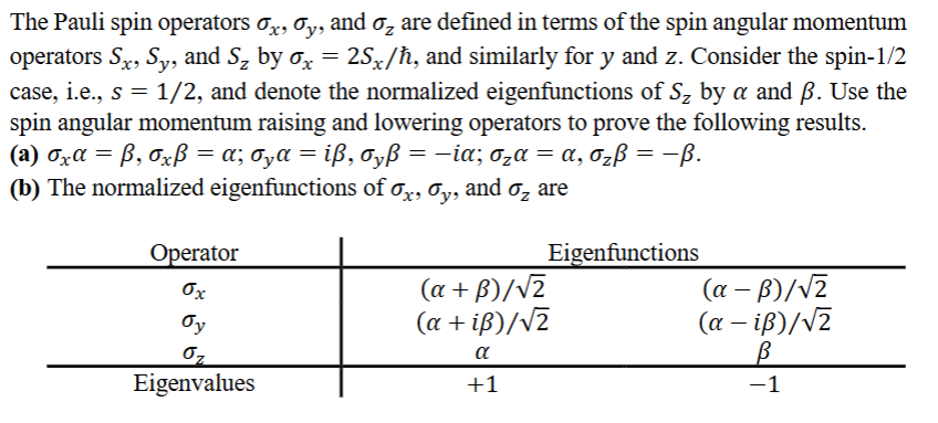Solved The Pauli spin operators σx,σy, ﻿and σz ﻿are defined | Chegg.com