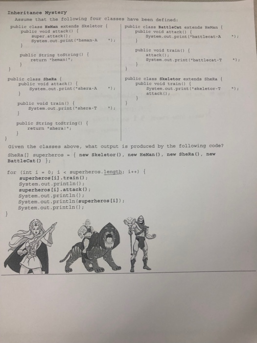 Solved Inheritance MysterY Assume that the following four | Chegg.com