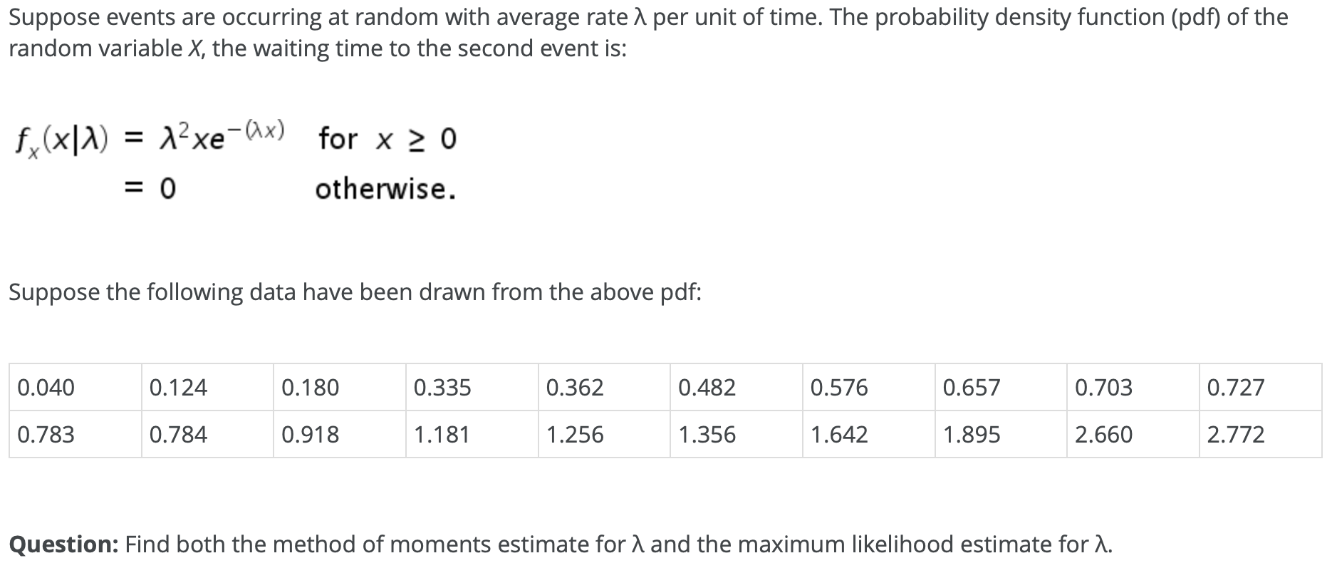 Solved Suppose events are occurring at random with average | Chegg.com