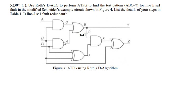 Solved 5.(30) (1). Use Roth's D-ALG to perform ATPG to find | Chegg.com