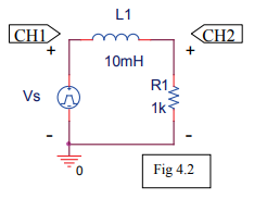 Solved Use a signal generator to produce a square wave | Chegg.com