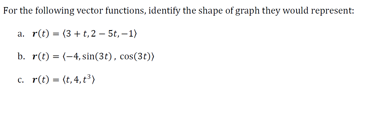 Solved For the following vector functions, identify the | Chegg.com