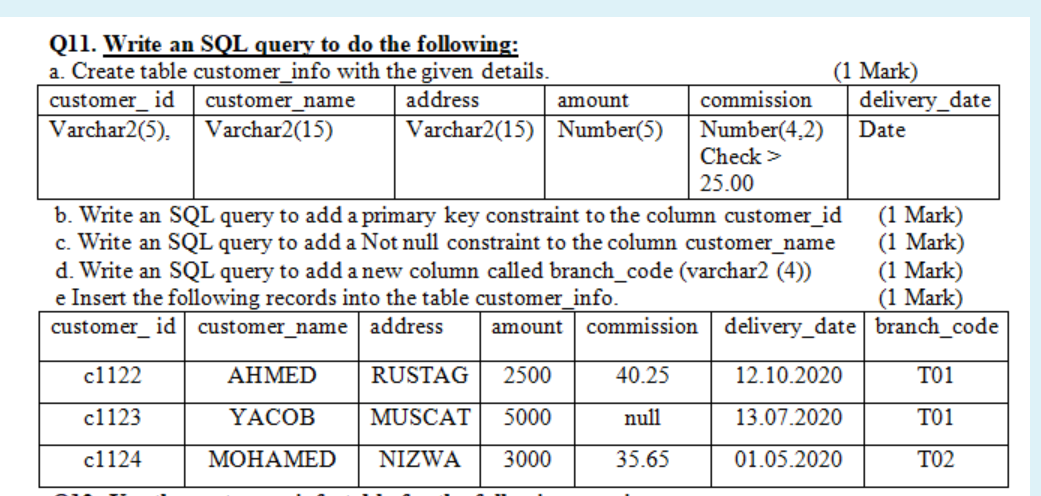 Solved customer name amount Qll. Write an SQL query to do | Chegg.com