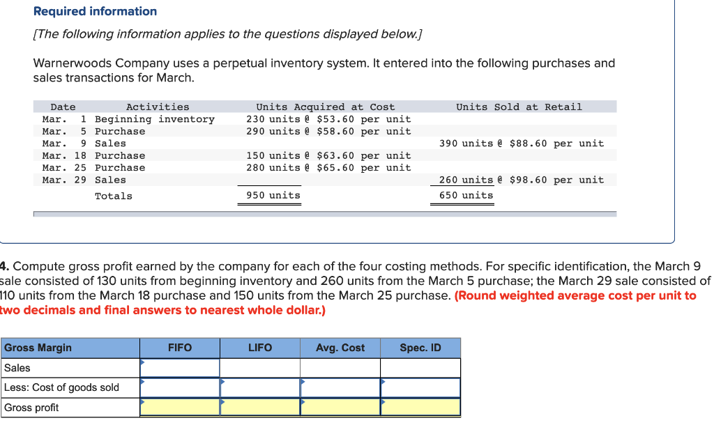 Solved Required information [The following | Chegg.com