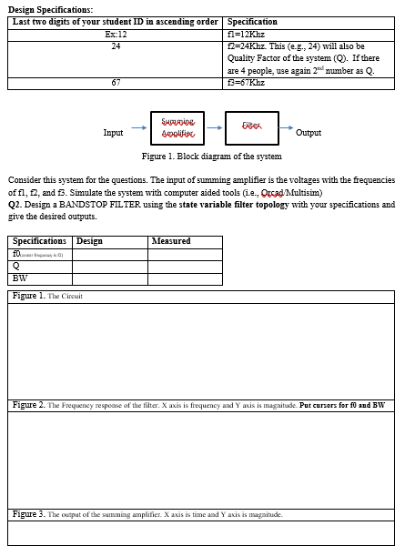 Solved Design Specifications: Consider this system for the | Chegg.com