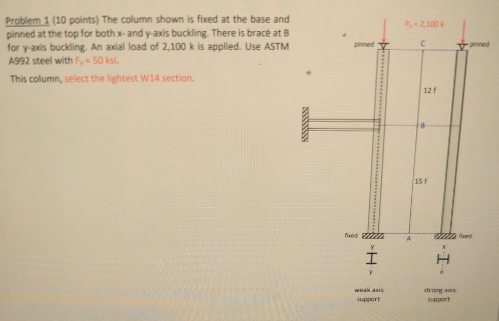 Solved The column shown is fixed at the base and pinned at | Chegg.com