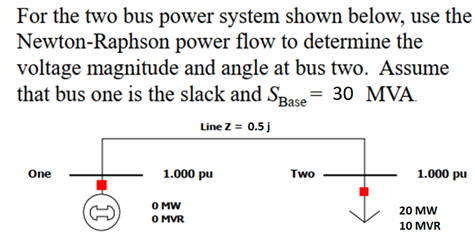 Solved For the two bus power system shown below, use the | Chegg.com