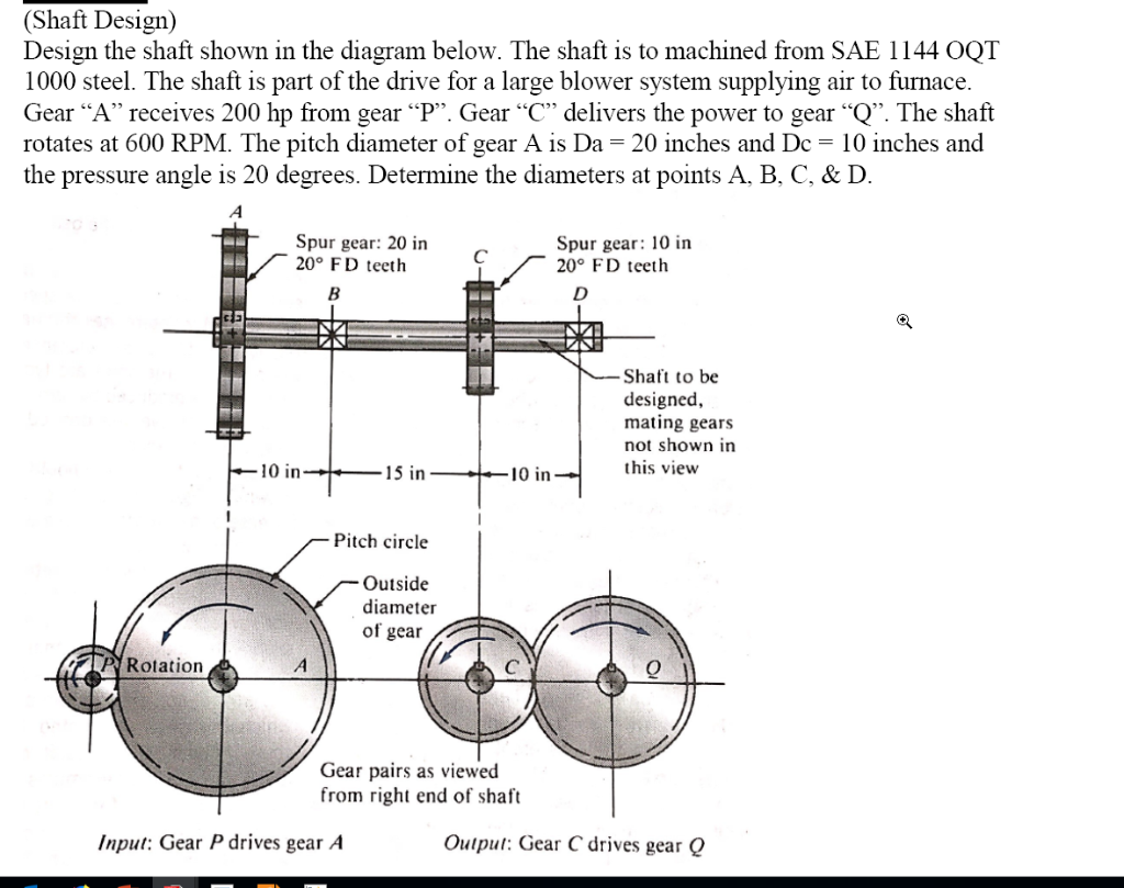 (Shaft Design) Design the shaft shown in the diagram | Chegg.com