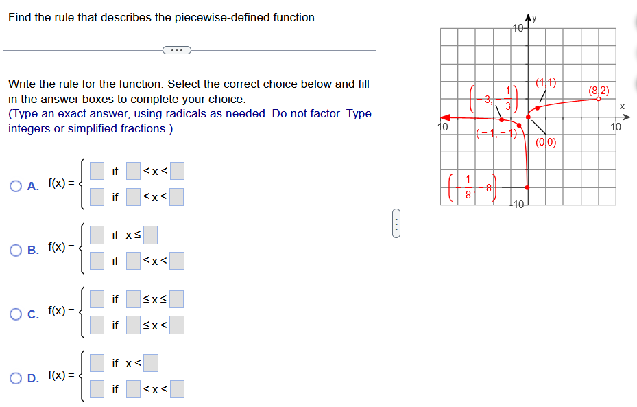 Find the rule that describes the piecewise-defined | Chegg.com