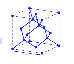 Solved The image below it the unit cell for elemental | Chegg.com