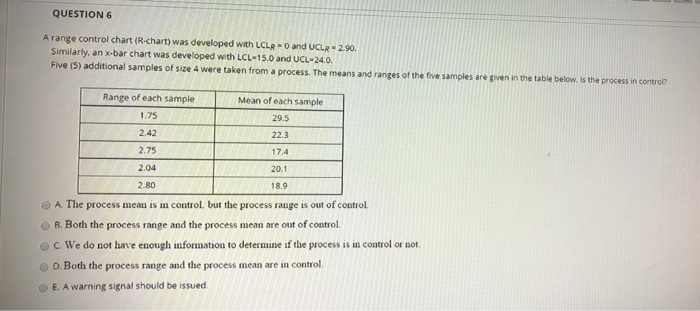 Solved QUESTION6 A range control chart (R-chart) was | Chegg.com
