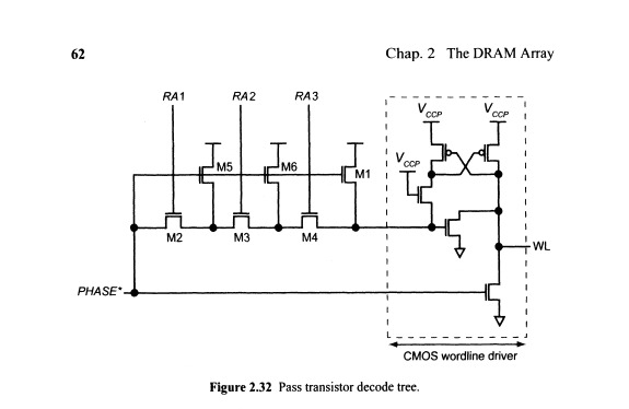 Solved 2. Consider the pass transistor row decode tree in | Chegg.com