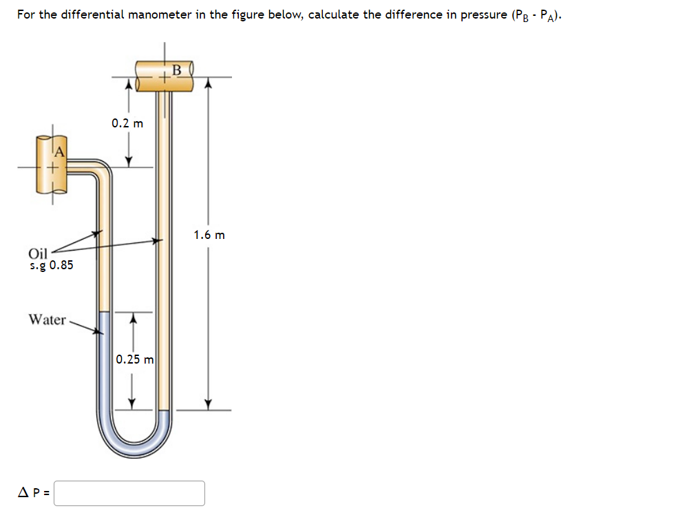 Solved For the differential manometer in the figure below, | Chegg.com