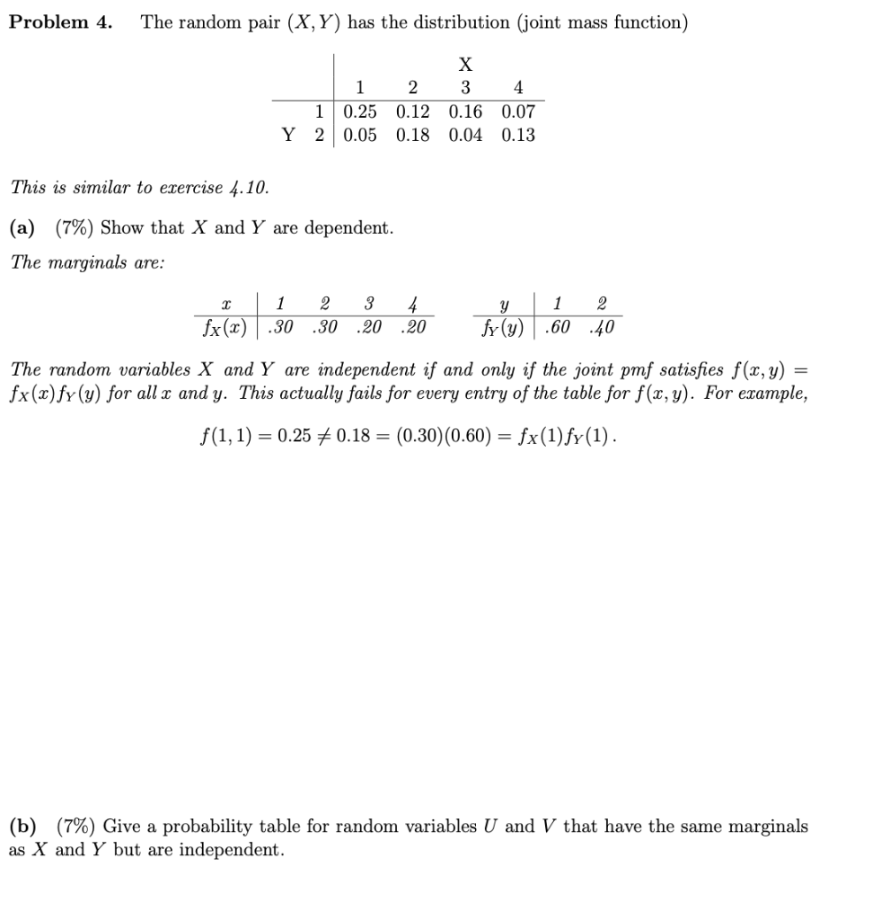 Solved Problem 4. The random pair (X,Y) has the distribution | Chegg.com