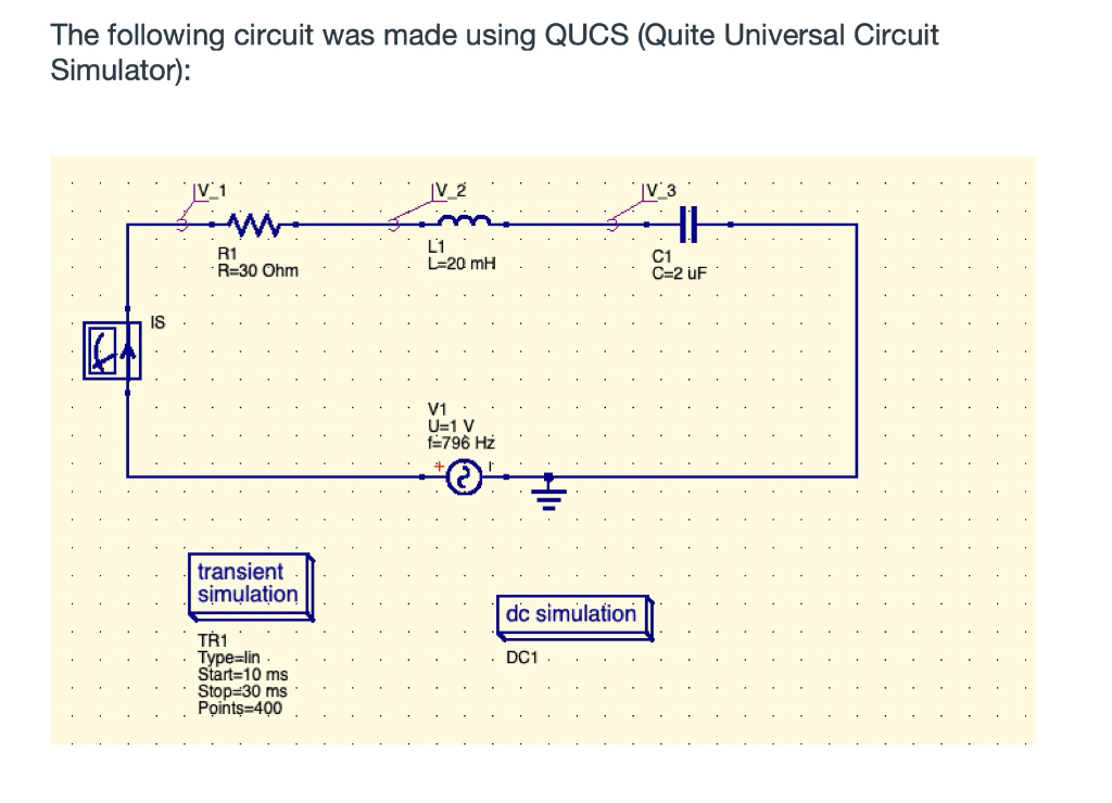 Solved The following circuit was made using QUCS (Quite | Chegg.com