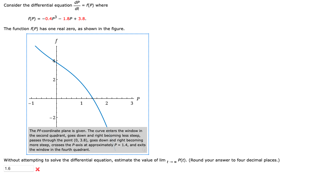 Solved Consider the differential equation dtdP=f(P) where | Chegg.com