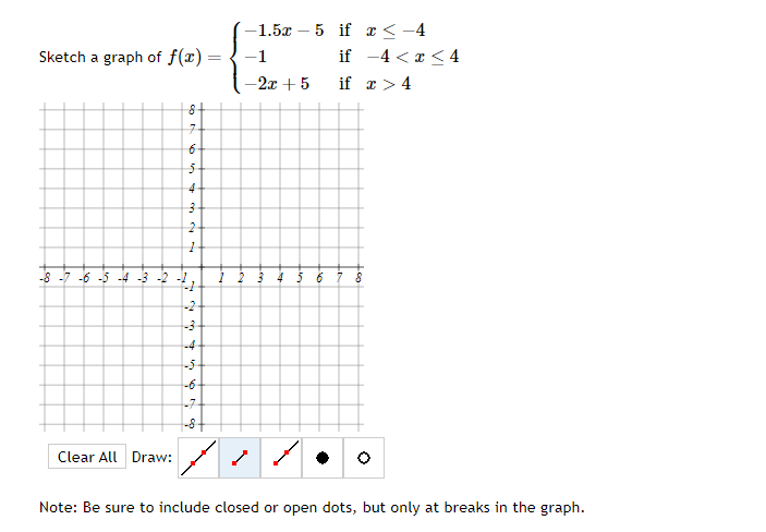 Solved Sketch a graph of f(x)=⎩⎨⎧−1.5x−5−1−2x+5 if x≤−4 if | Chegg.com