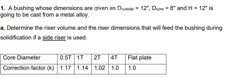 Solved A bushing whose dimensions are given as Doutside = | Chegg.com