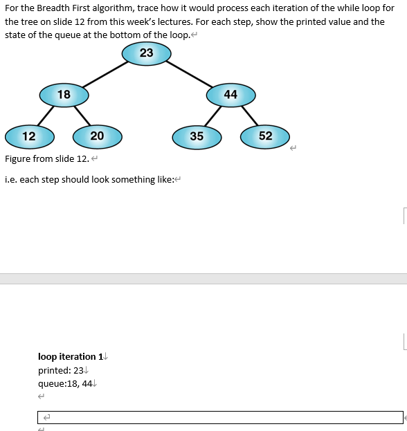 Solved For the Breadth First algorithm, trace how it would | Chegg.com