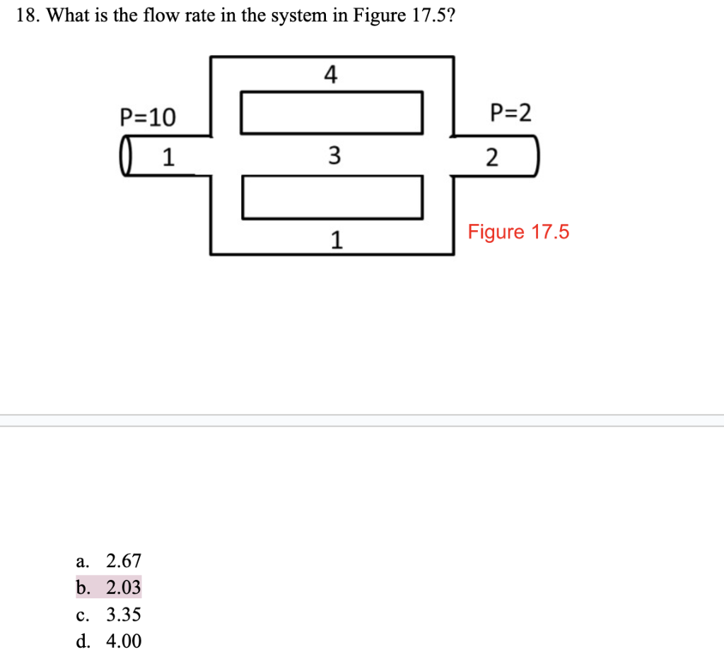 What is the flow rate in the system in Figure | Chegg.com