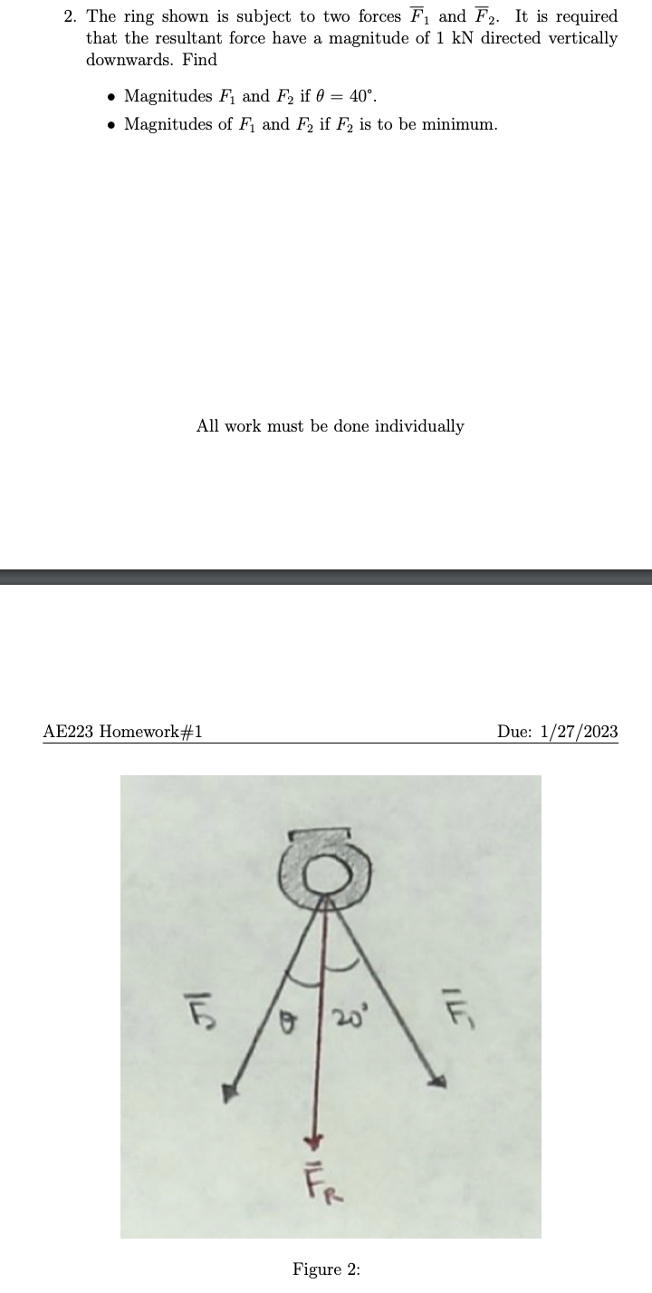 Solved 2. The ring shown is subject to two forces Fˉ1 and | Chegg.com