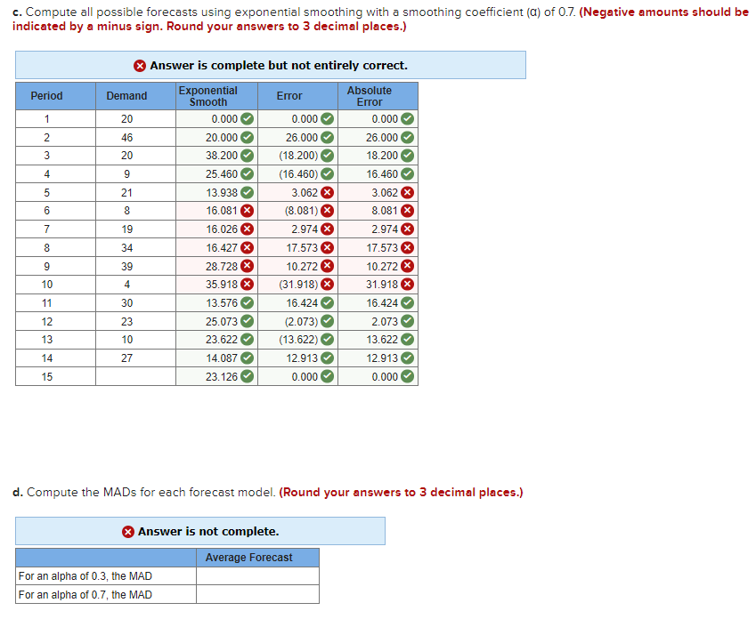 Solved Respond to each of the items using the following time | Chegg.com