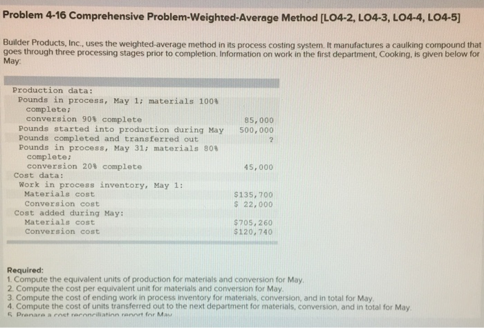 Solved Problem 4-16 Comprehensive Problem-Weighted-Average | Chegg.com