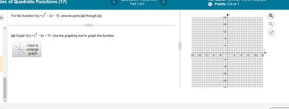 Solved For the function f(x)=x2−2x−15, answer parts (a) | Chegg.com