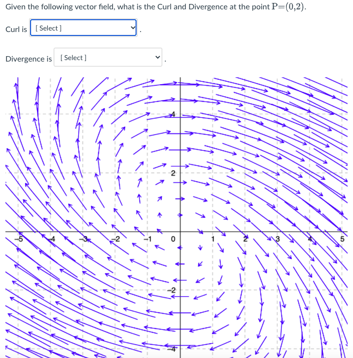 Solved Given the following vector field, what is the Curl | Chegg.com