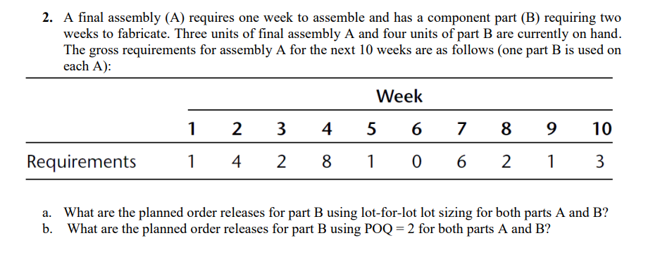 Solved 2. A final assembly (A) requires one week to assemble | Chegg.com