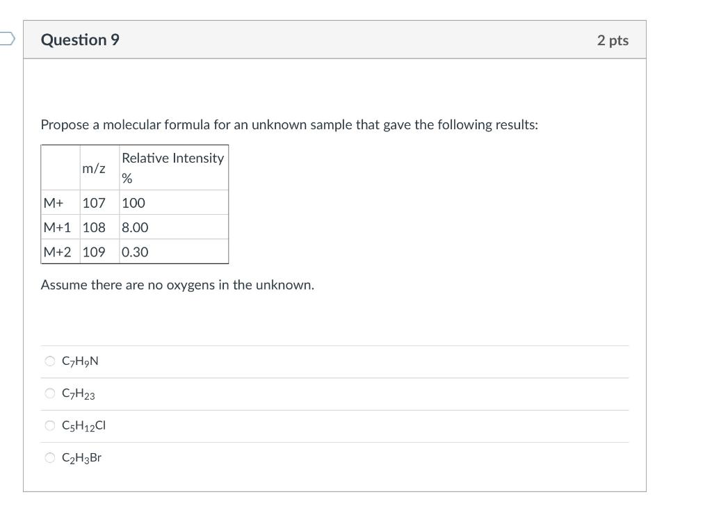Solved Question 9 2 pts Propose a molecular formula for an | Chegg.com