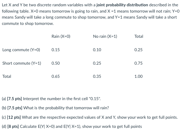 Solved Let X and Y be two discrete random variables with a | Chegg.com
